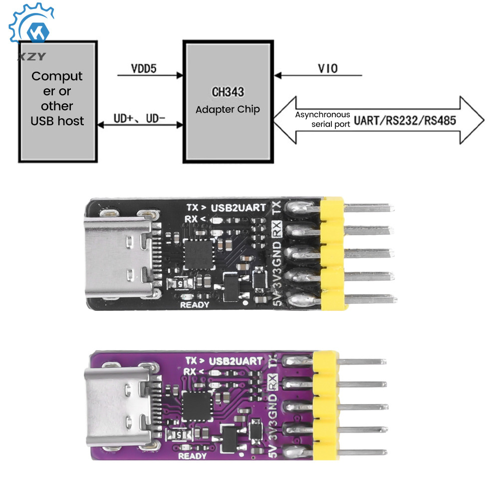 USB to TTL/UART USB to High-Speed Asynchronous Serial Microcontroller Downloader CH343 Module ...