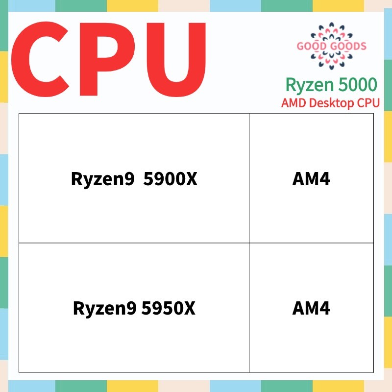 Ryzen9 5900X Ryzen9 5950X AMD Ryzen 5000 Processor Desktop CPU Socket ...