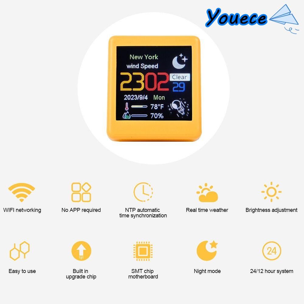 YOUECE Weather Forecast Station, WiFi Lectronic Album Smart 4.5x4x3CM ...