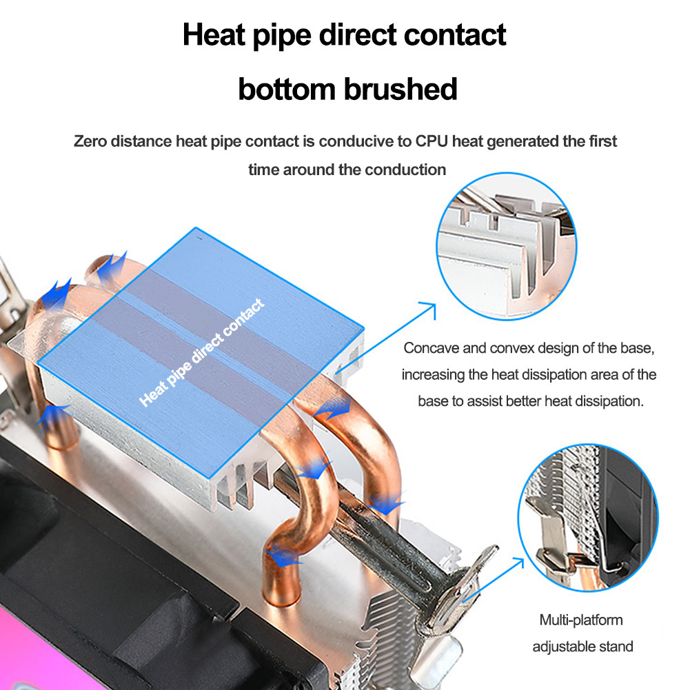 A200 90mm CPU Cooler Radiator with 2 Heat Pipes CPU Air Cooler Rainbow ...