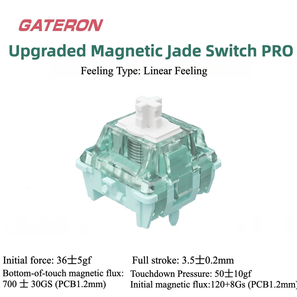 GATERON Magnetic Jade Switch Gaming&Magnetic Jade Pro New Switch Dust ...