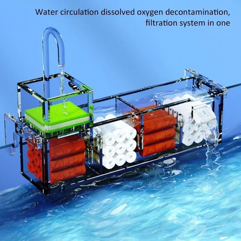 Acrylic Fish Tank Filter Dry and Wet Separation 3 in 1 Small Silent ...