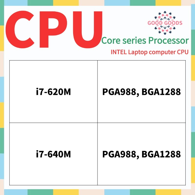 i7-620M i7-640M Core i7 series Dual-Core notebook Laptop Processor CPU ...