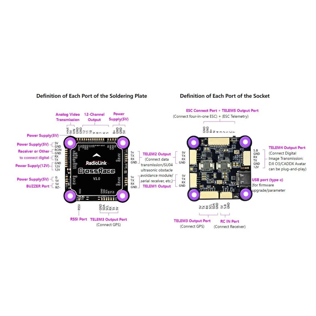 Radiolink CrossRace Flight Controller 12CH Output OSD Integrated ...