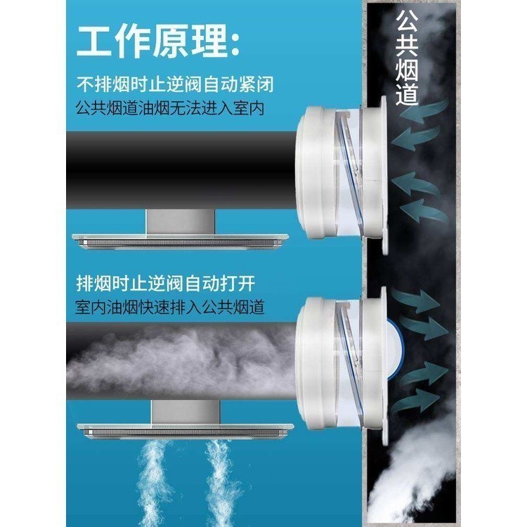ෆ Flue check valve kitchen special anti odor valve range hood check ...