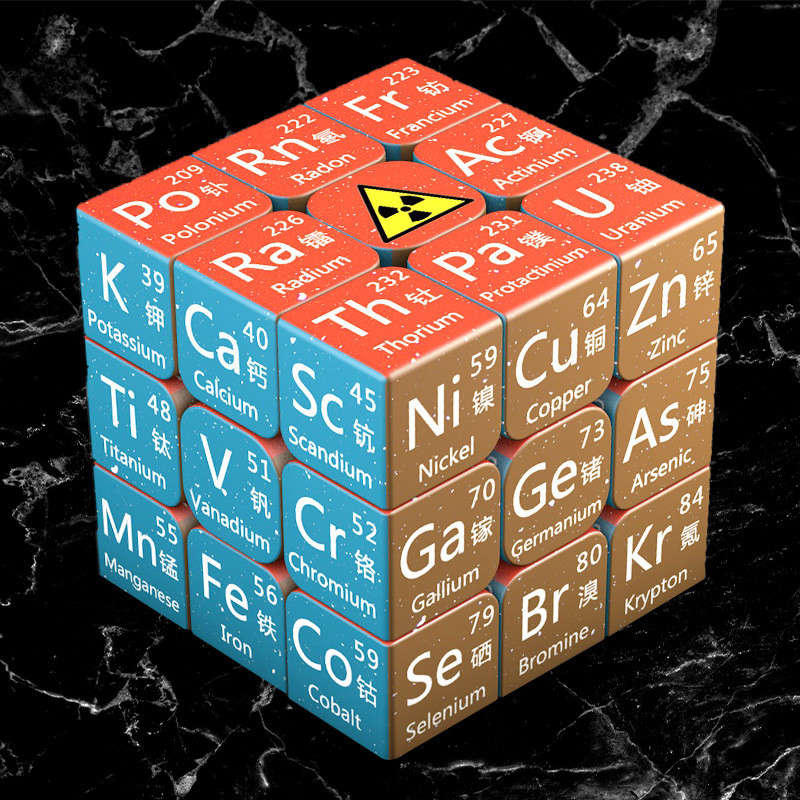 Junior High School and Senior High School Chemistry Formula Teaching ...