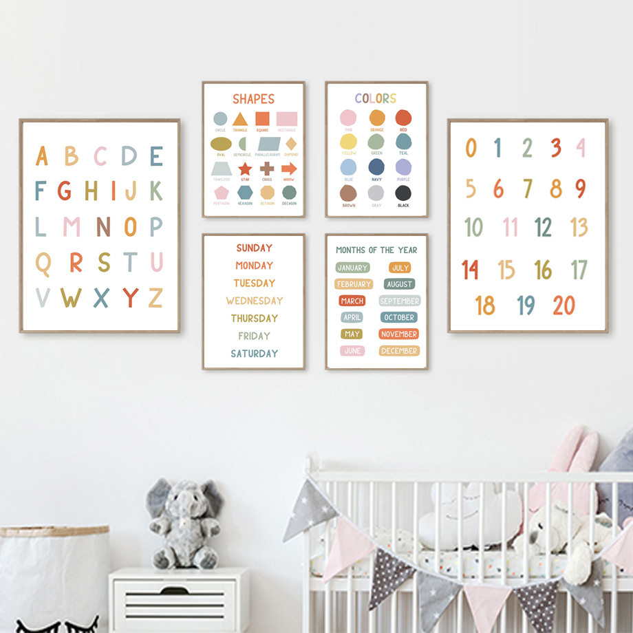 English Education Poster Alphabet Number Color Shape Wall Art Prints ...