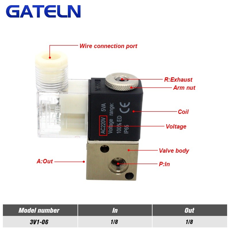 New 3V1-06 2 Position 3 Way Pneumatic Solenoid Valve Normally Closed 1/8 Pneumatic Control Valve ...
