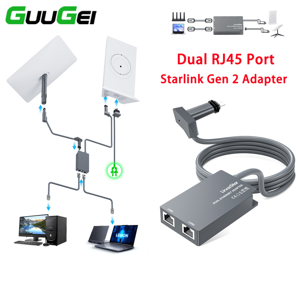 Guugei Dual RJ45 Port Starlink Gen2 Ethernet Adapter Starlink V2 ...