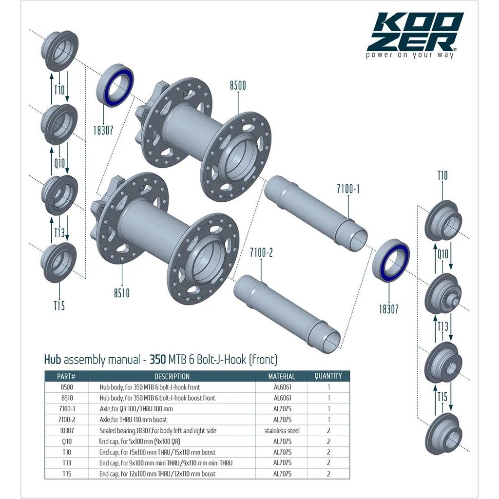 Koozer 350 28H 32 Holes Front Hub 9x100 Quick Release 15x100mm Thru ...