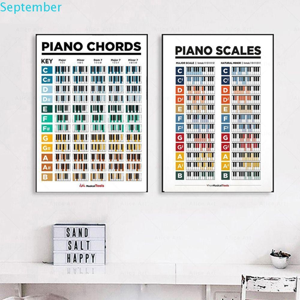 SEPTEMBER Piano Scale Poster, Educational Basic Music Guitar Chord ...