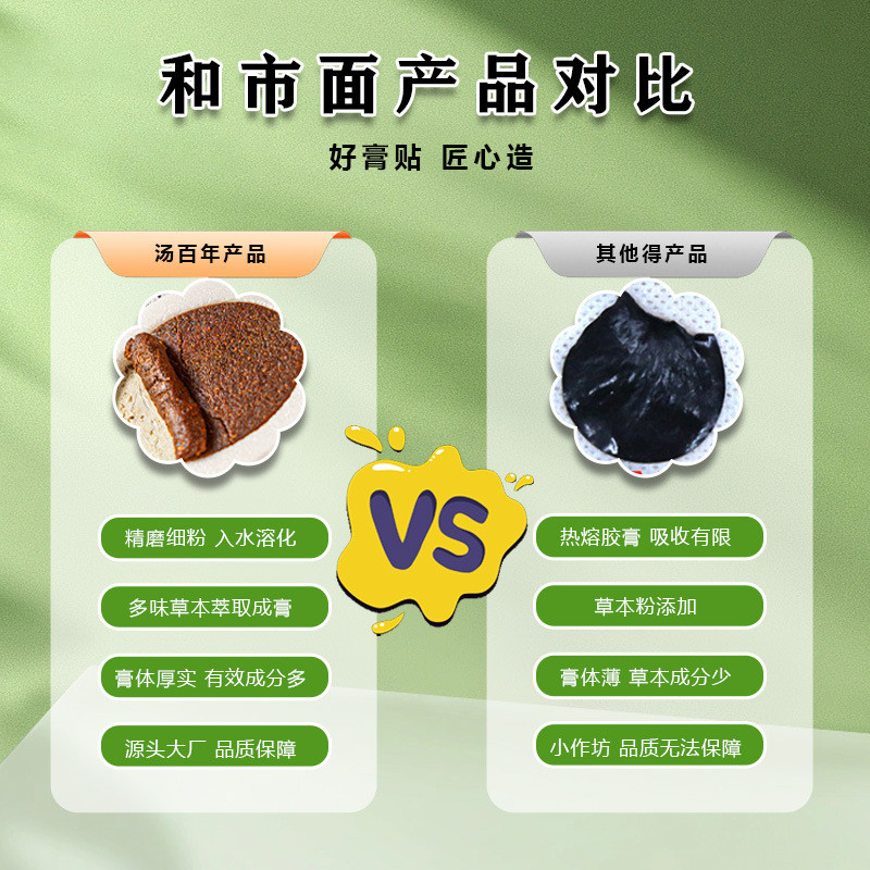 Belly Button Stickers Newborn Food Eating Stickers Food Accumulation ...