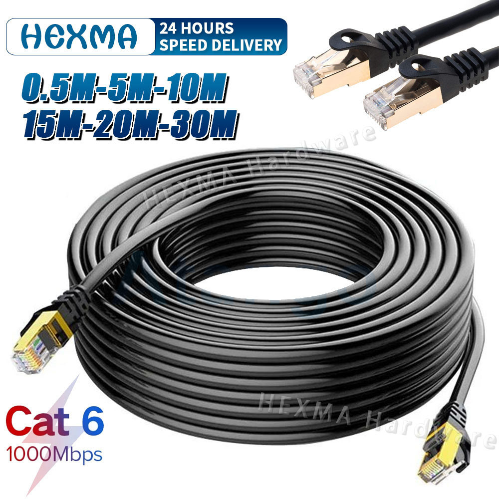 Cat6 Outdoor LAN Cable RJ45 CAT6 Ethernet Jumper Gigabit UTP Waterproof ...