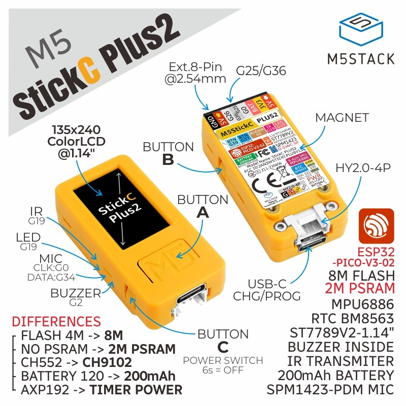M5Stack Official M5StickC PLUS-PLUS2 with Watch Accessories Mini IoT Development Kit 1.14-inch ...