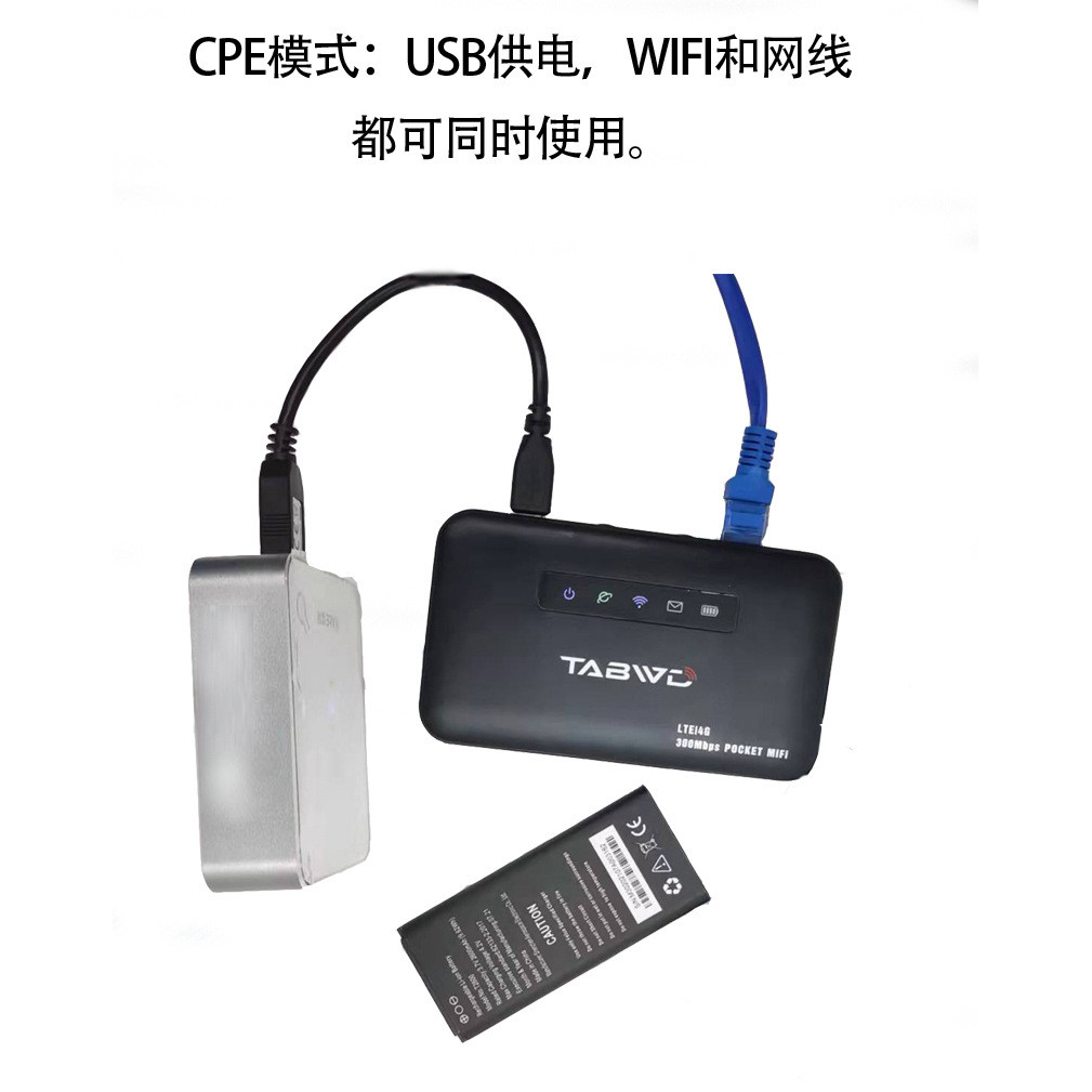 E5885 mini cpe Wireless Mobile Portable wifi Card4g Router Network Port ...