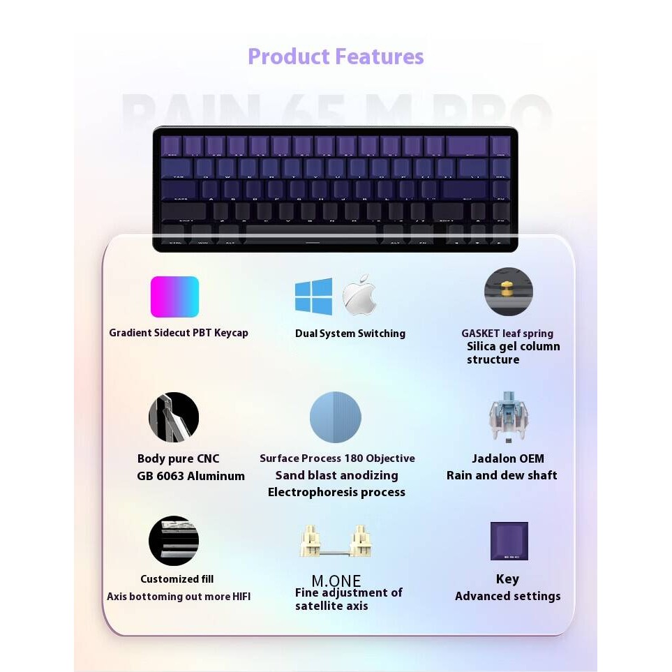 IPI 65Mpro Blue White RGB Wired Jiadalong | Shopee Philippines