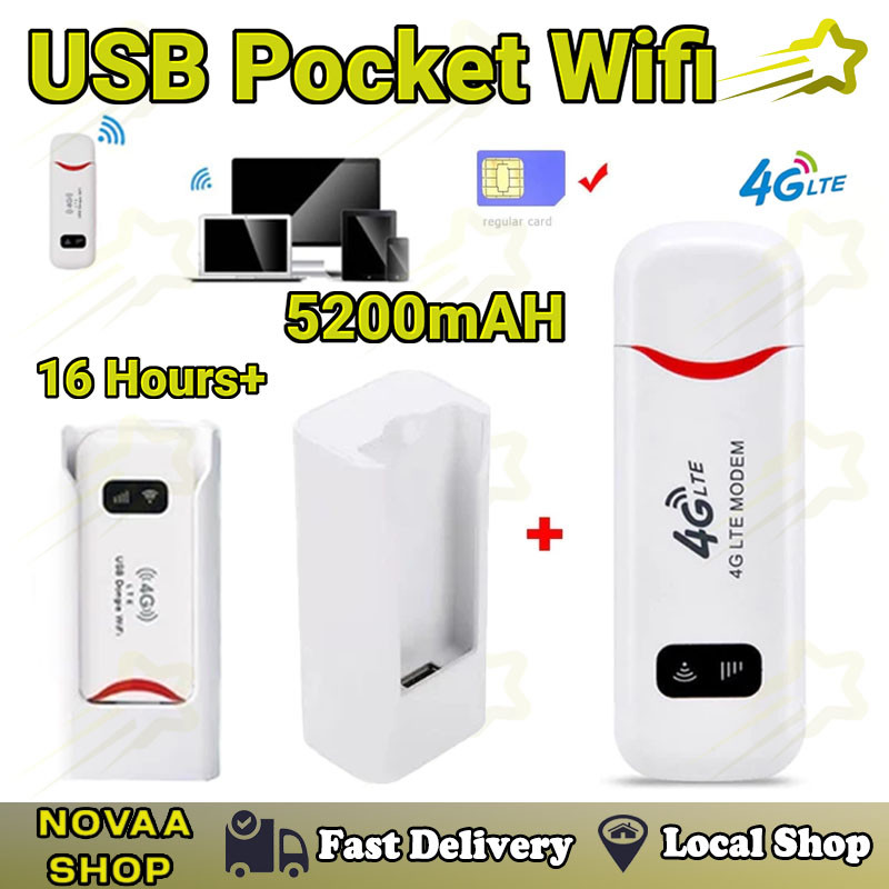 4G Wireless Router Slot Wifi Mini Usb Smart Pocket Wifi Fit For Globe ...