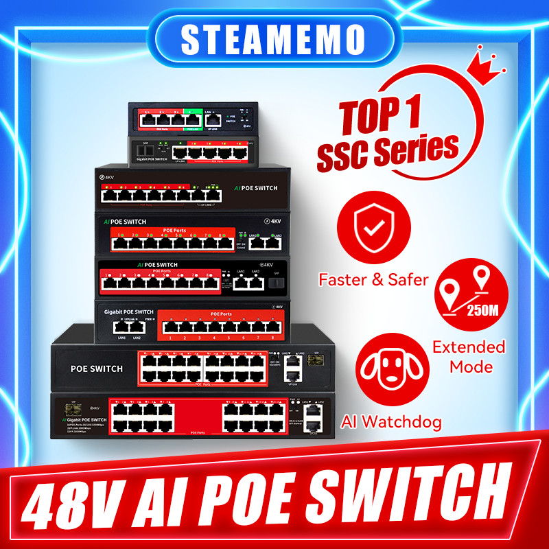 Series POE Switch 4/6/8/16/24 Port, Active POE for IP Cameras, Wireless ...