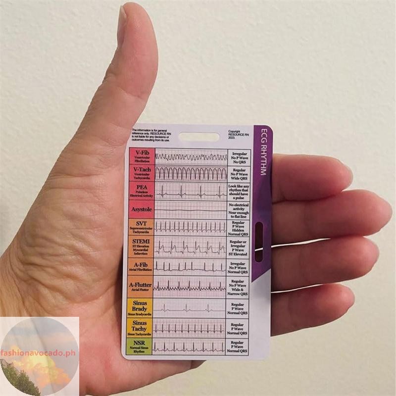 FHPH ECG/EKG Rhythm Pocket Card Double Sided Design EKG Rhythm ...