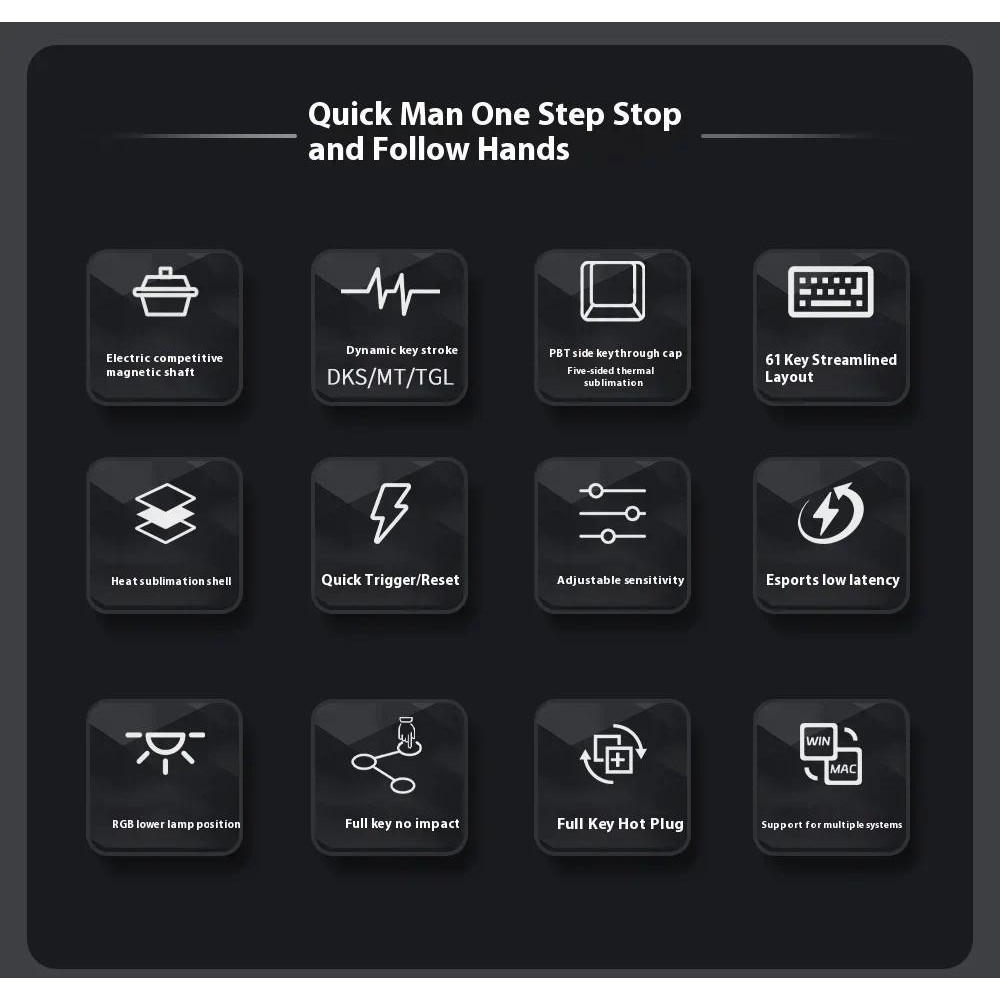 YK61 Magnetic Switch Mechanical Keyboard Rapid Trigger Wired South ...