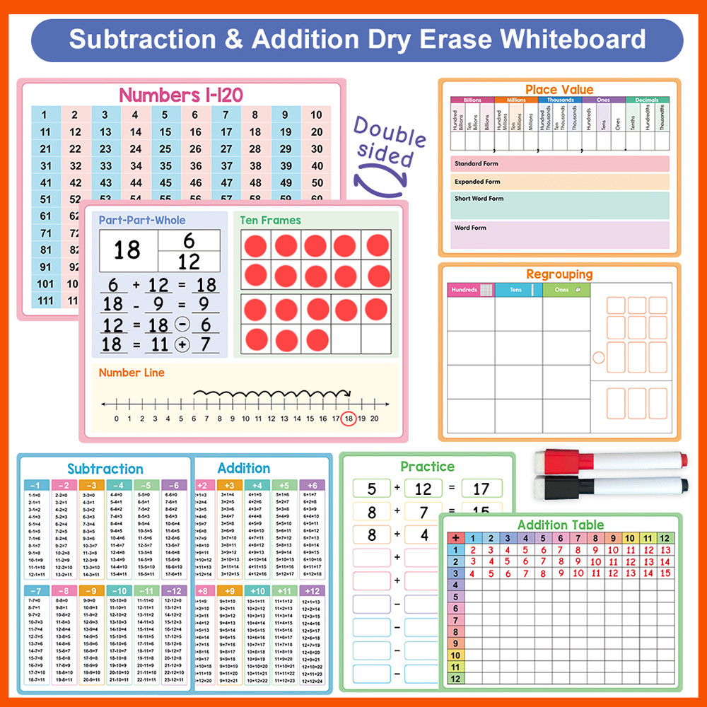 4pcs Dry Erase Addition & Subtraction Whiteboard Double Side Math ...