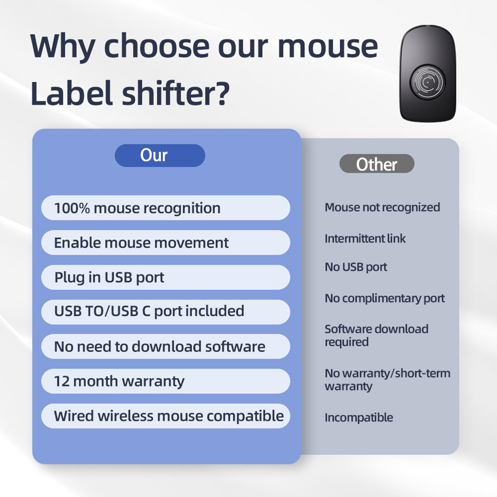 Virtual Mouse Mover Anti-sleep Automatic Movement To Prevent Computer ...