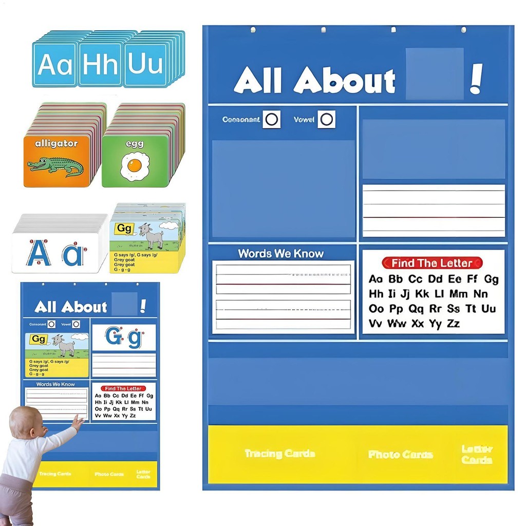 Alphabet Learning Pocket Chart Alphabet Wall Chart A-BC Flashcard ...