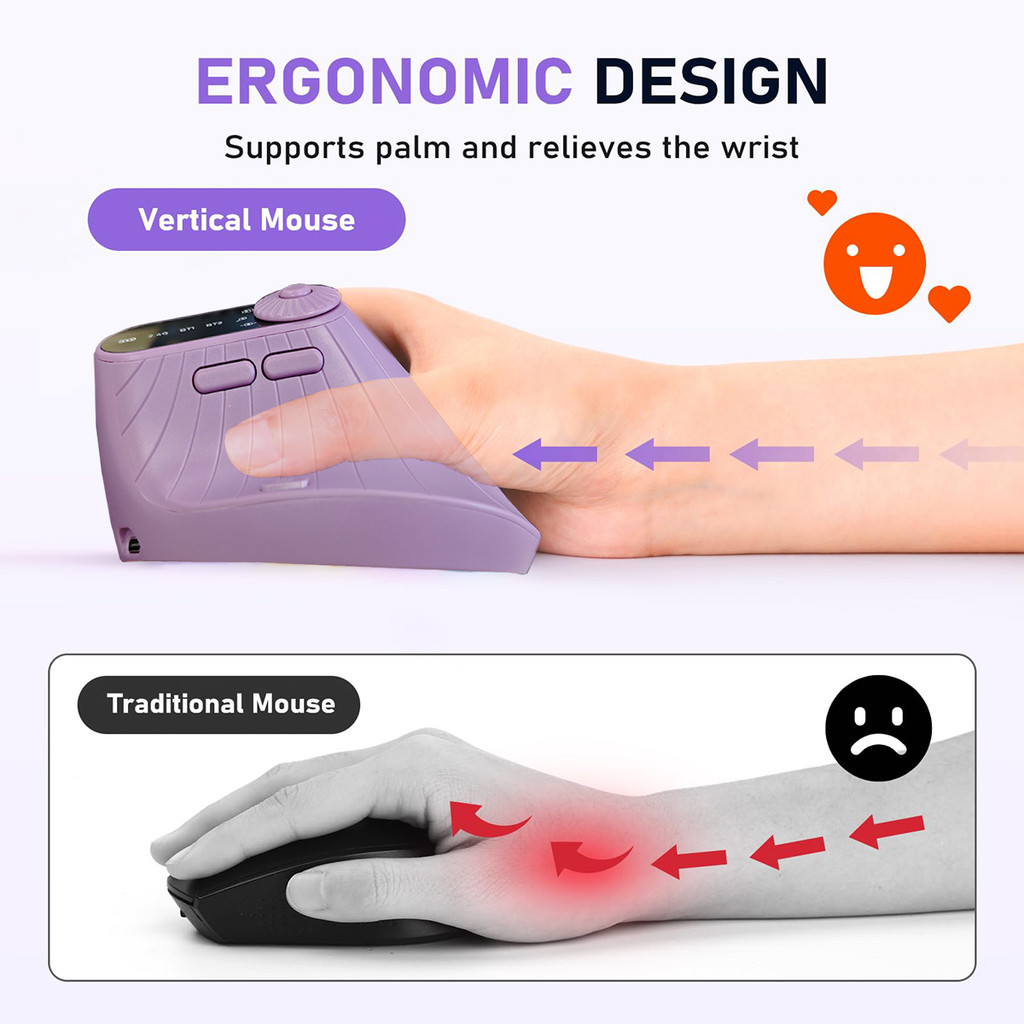 Jomaa Bluetooth Wireless Vertical Mouse With Function Adjustment Knob ...