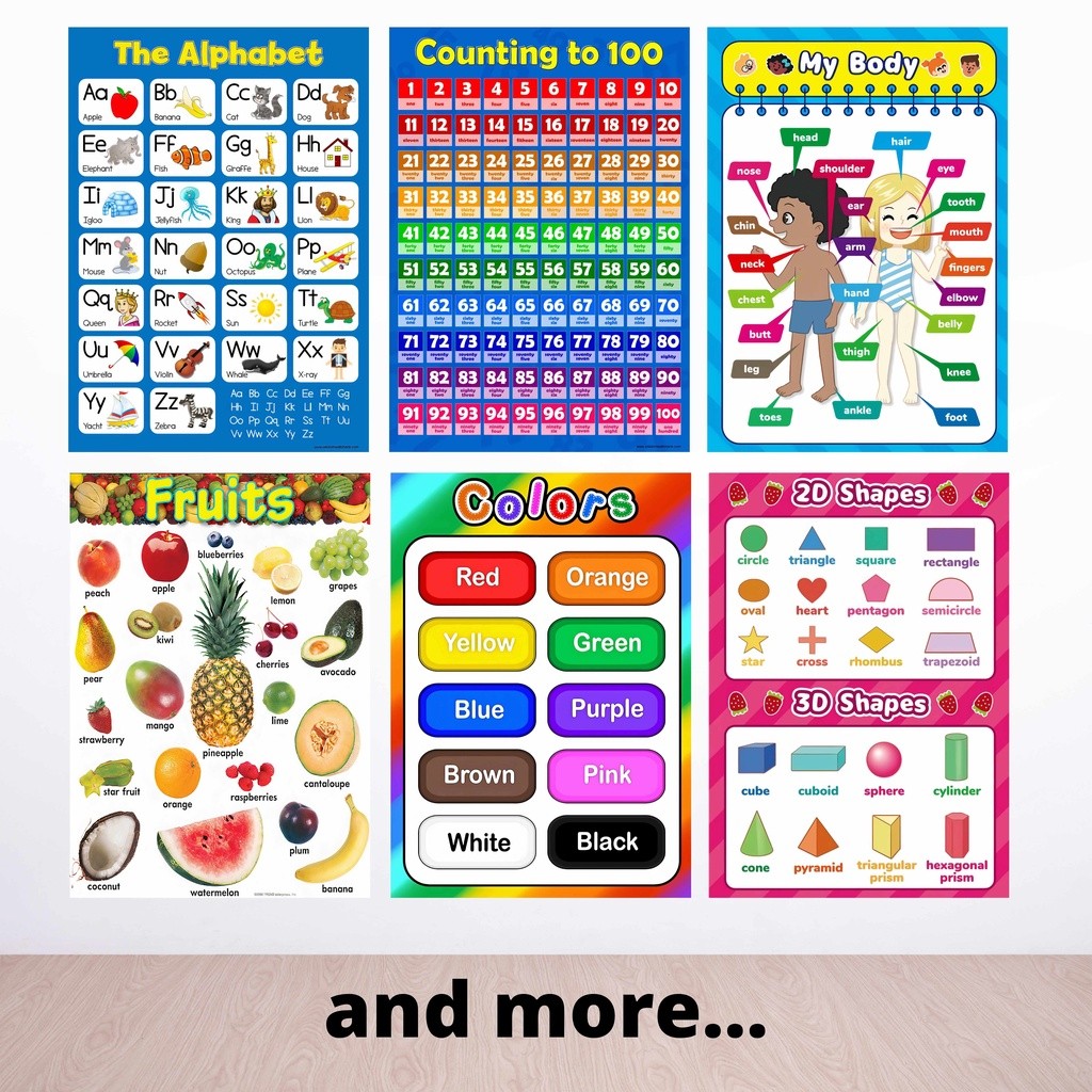 ABC Shapes Numbers A4 Laminated Educational Chart for Kids | Shopee ...