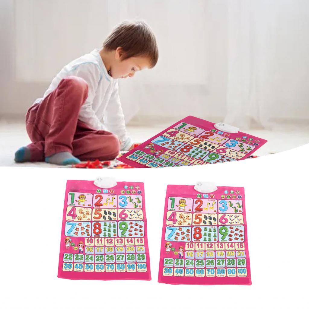 Buybest1 Leaning Wall Alphabet Educational Sound PVC Chinese English ...