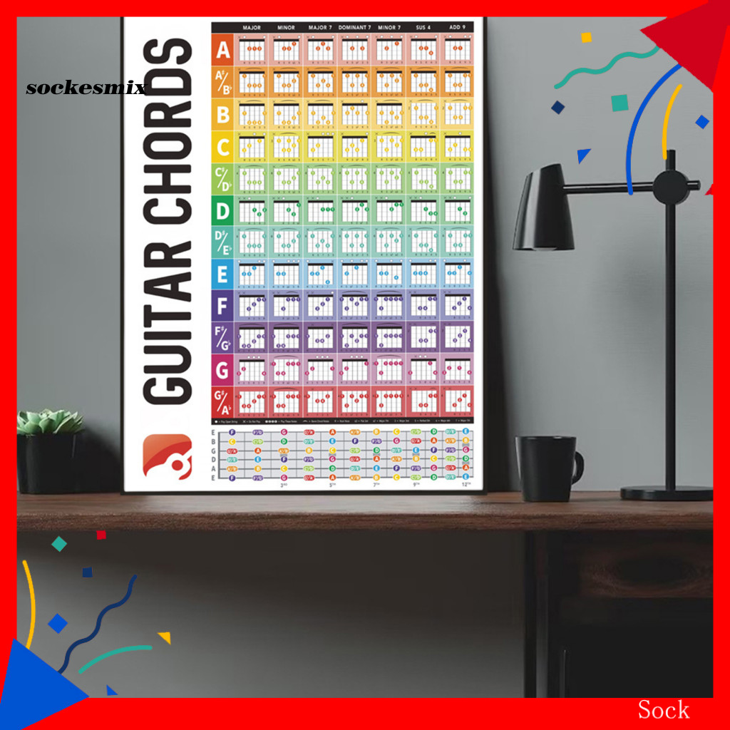 SX Visual Guitar Chord Guide Easy Guitar Chord Chart for Beginners Learn Guitar Chords Quickly ...