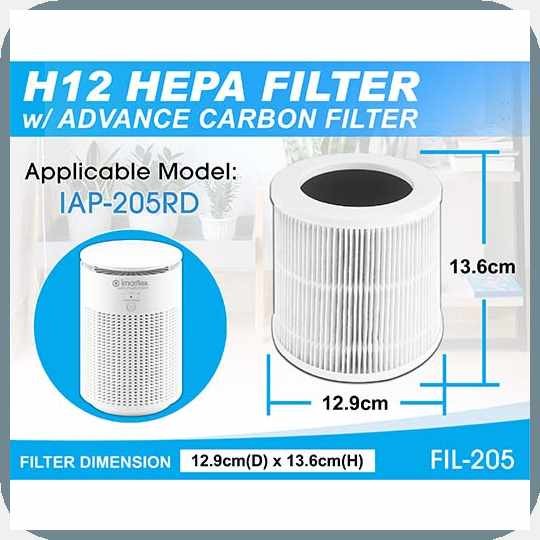 Imarflex%Nc/FIL-205>vF,H12;ll&HEPA`wi&Filter`WJ&for`U&Air`S&Purifier ...