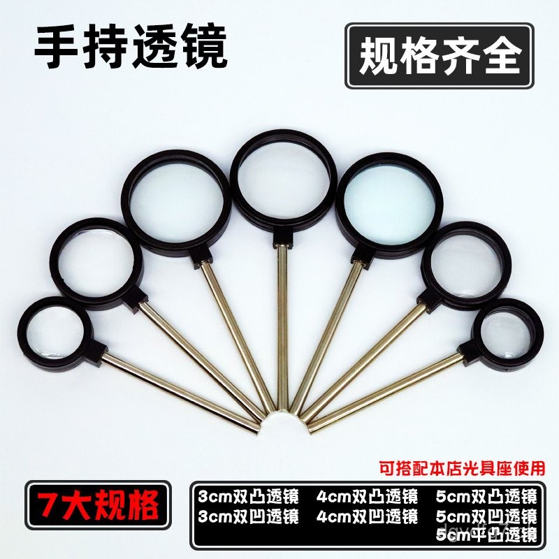 Handheld Lens Convex Lens Concave Lens Magnifying Glass Reducing Glass ...