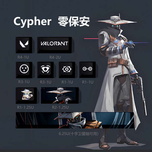 keycaps Valorant Cypher Zero Security Personality Keycaps Valorant ...