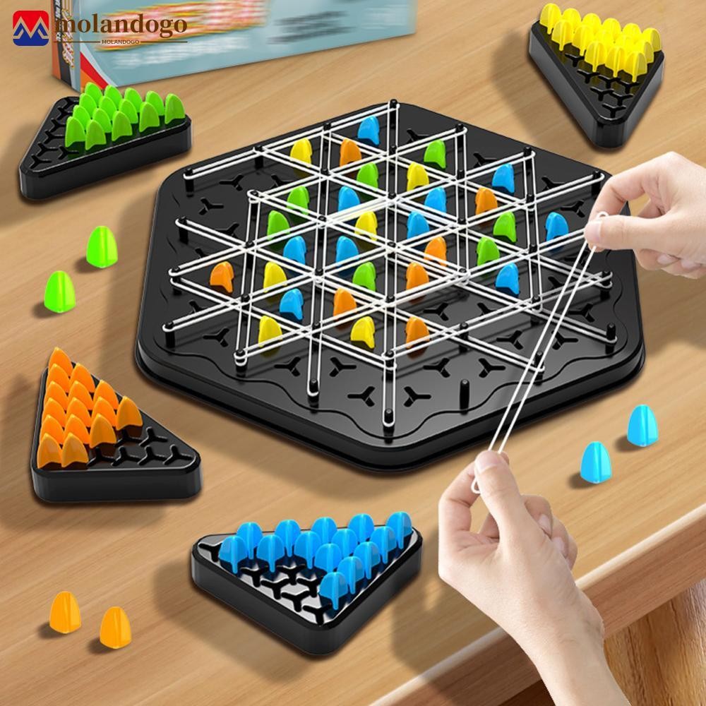 MOLANDOGO Chain Triangle Chess Splendor Duel Board Strategy Game for ...