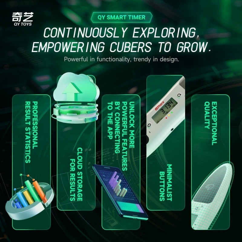 QiYi Smart Timer Magic Cube Timer Bluetooth Connect to Phone with Stand ...
