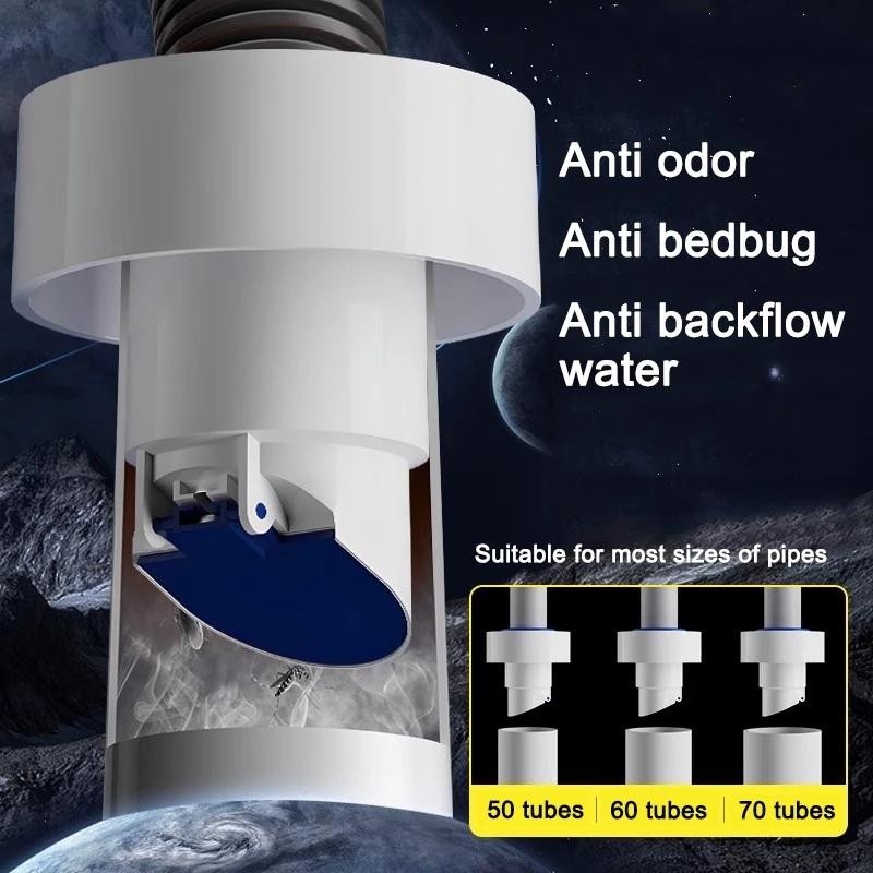 Fit Drain Pipe Hose Sealing Plug, Washing Machine Drain Hose Sealing ...