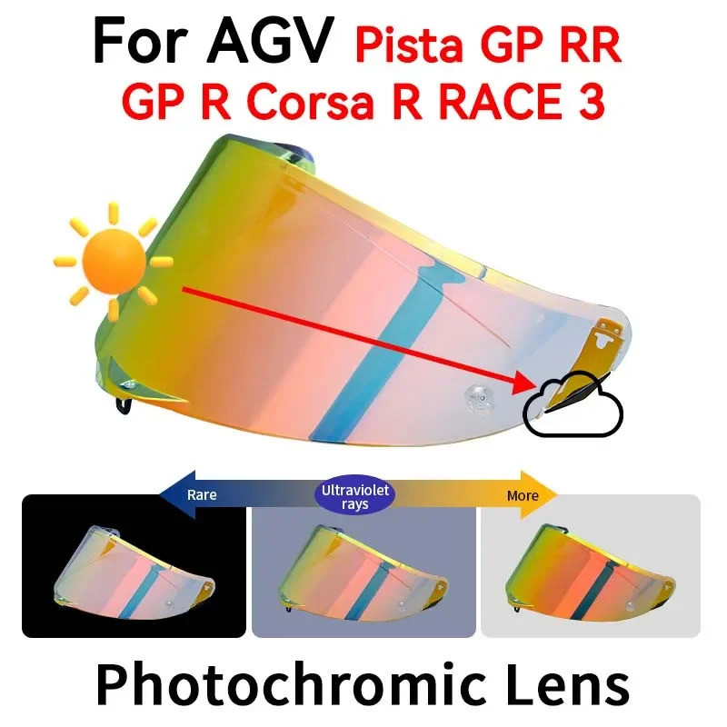 [ReadyStock]Visor For AGV Pista GPR GP RR R RACE 2 RACE 3 Photochromic ...