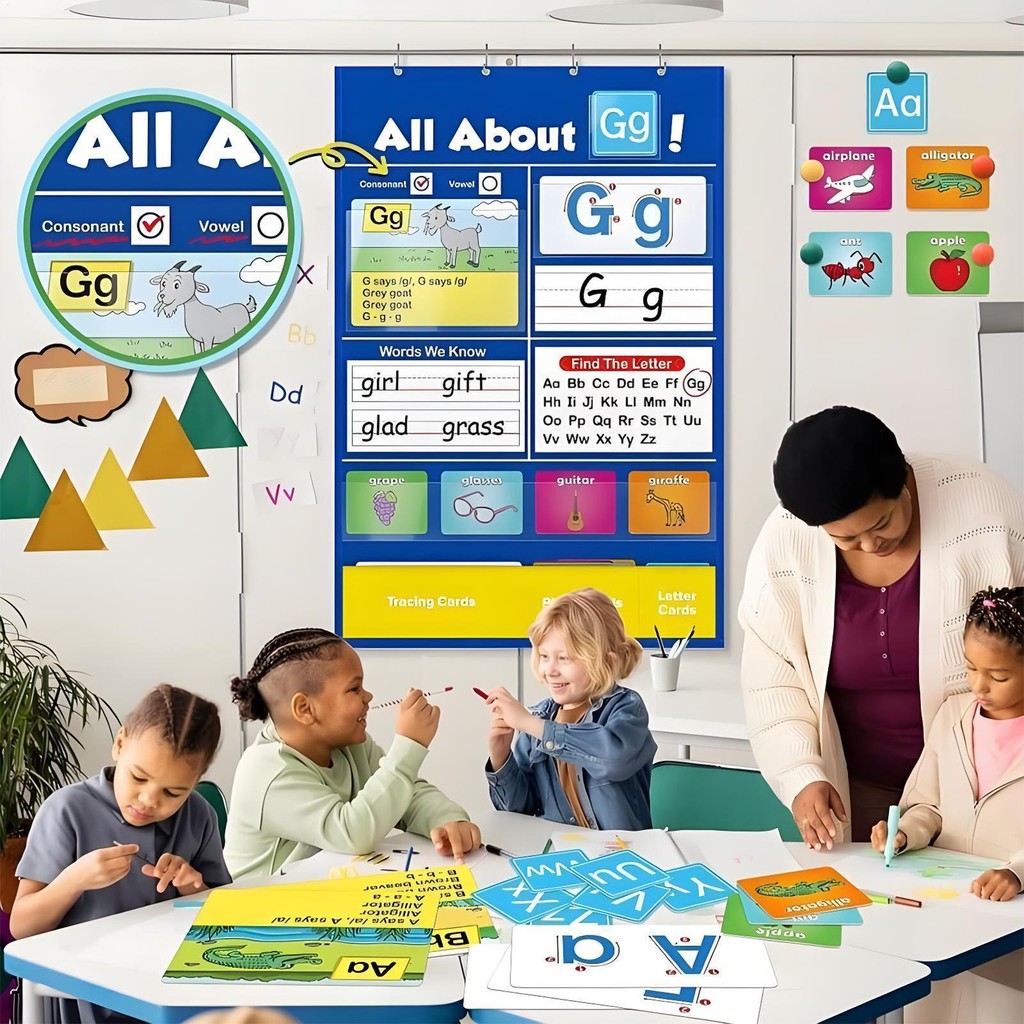 Alphabet Learning Pocket Chart Alphabet Wall Chart A-BC Flashcard ...