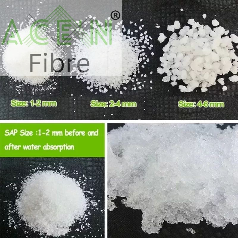 1kg High Quality Super Absorbent Polymer Agricultural SAP AGRI-SAP ...