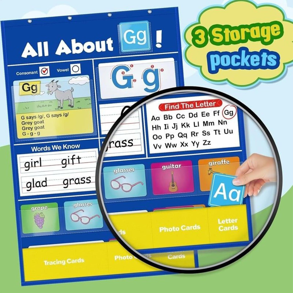 Alphabet Learning Pocket Chart All About Alphabet Chart Interactive ...