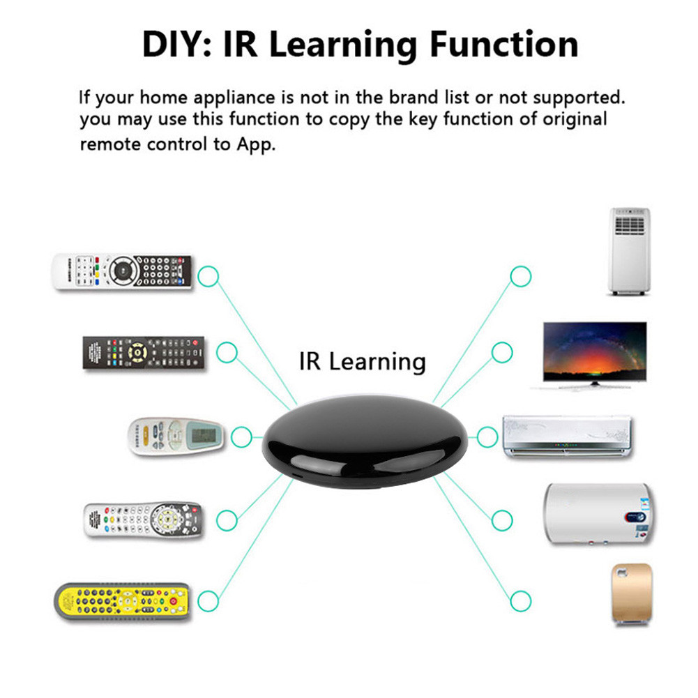 WiFi IR Remote Control Universal Remote Control Smart Life APP Control ...
