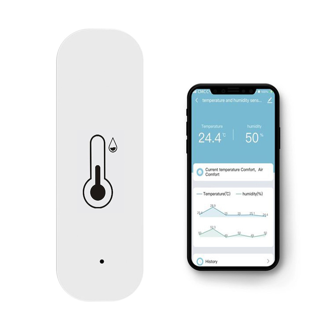 WiFi Temperature & Humidity Sensor | Cozylife Smart Monitor | Real-Time App Alerts | Home Room ...