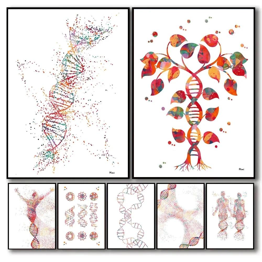DNA Genetic Code Poster DNA Single Helix Tree Biology Art Canvas ...