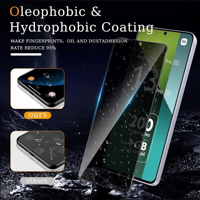 Privacy Tempered Glass Screen Protector For Redmi Note 14 13 13R 12 12S ...
