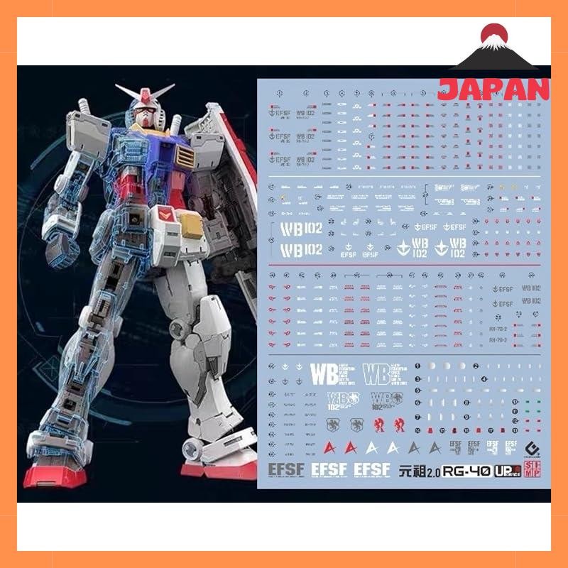 Fluorescent!! HG RG EG MG MGSD PG RE HiRM robot MS water transfer type decal for detail up (for ...