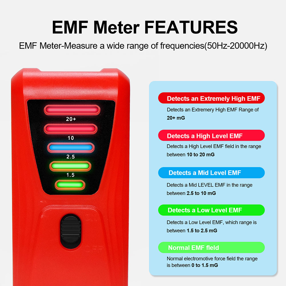 EMF Meter Handheld Digital EMF Detectors Battery Powered for EMF ...
