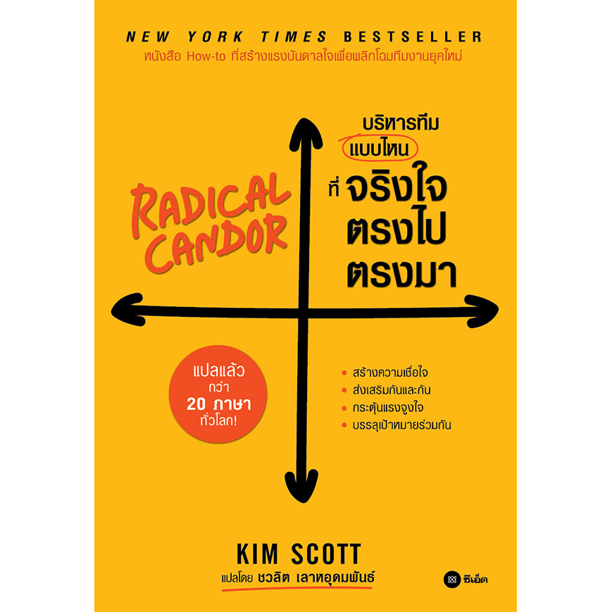 (BookZone): What Kind Of Straight Out Sincere Team Management Book ...