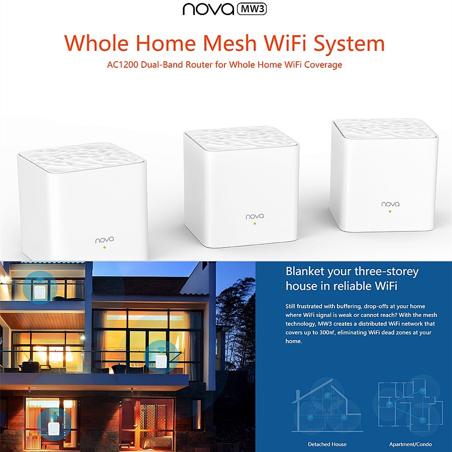 Tenda Nova MW3 AC1200 MU-MIMO Whole Home Mesh WiFi System AP Mode ...