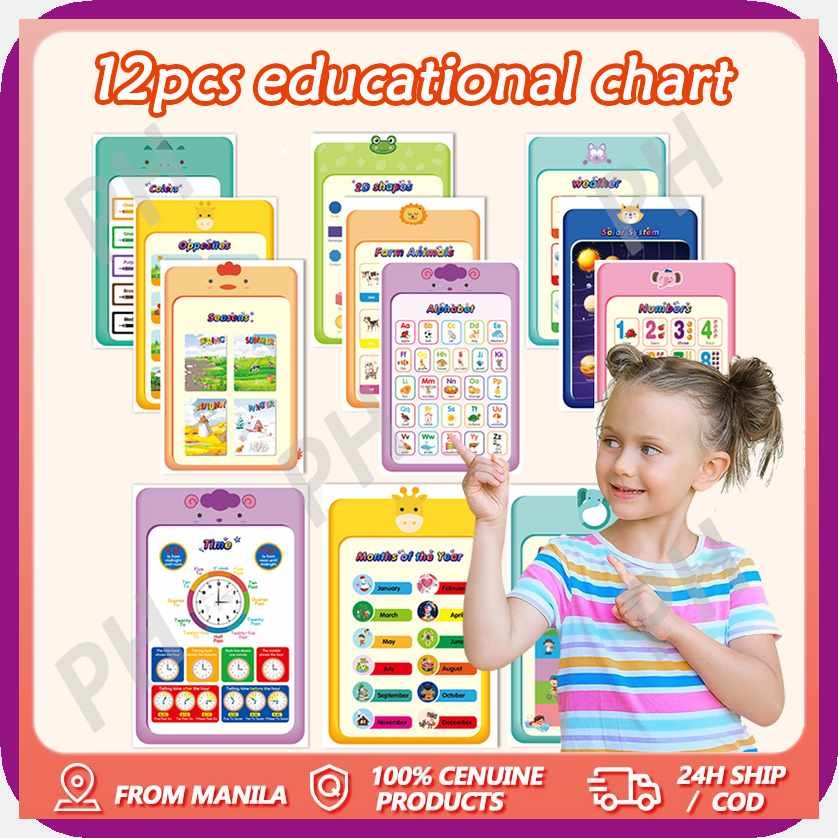 12pcs)c}chart]Mj)for>Br}kid>Fl}educational>Ih}set>jx}English>PC ...